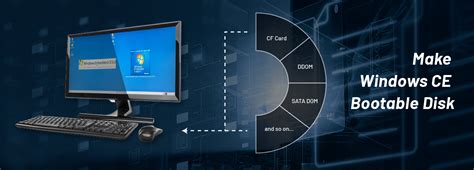 ICOP Technology Inc. - [Technical tips] Make Windows CE Bootable Disk ...