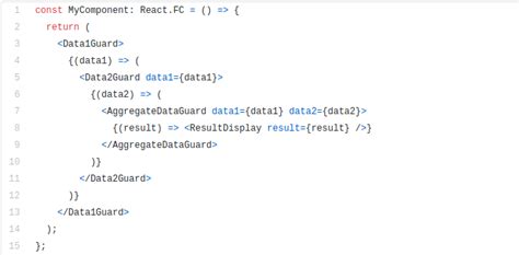 Early Returnsguard Clauses In Javascript And React Catalyst It