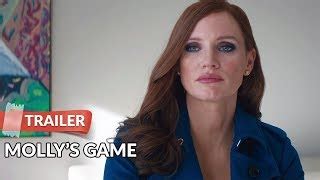 Molly S Game Movie Where To Watch Streaming Online