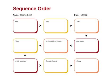 Printable Sequencing Graphic Organizer Printable Sequencing