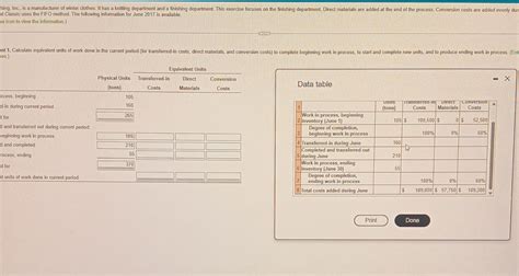 solved t classic uses the fifo method the following