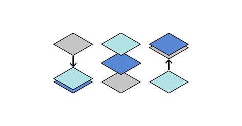 Cloud Analytics Reinforced By A Semantic Layer Atscale