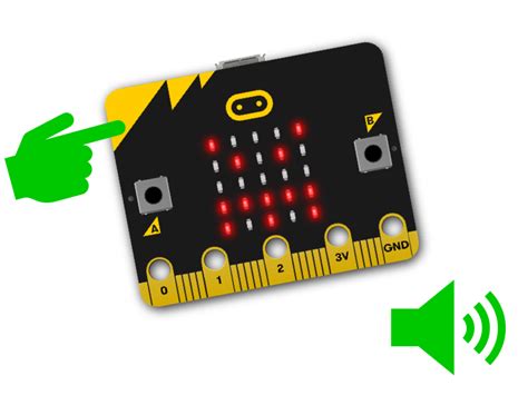 make it code it micro bit