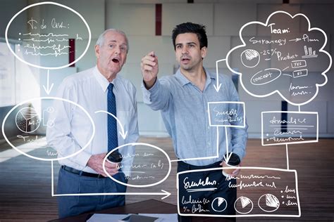 한국의 젊은 Ceo들은 얼마나 젊은가요