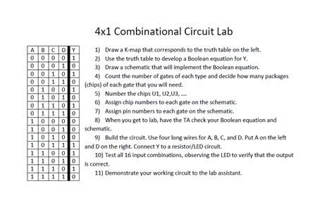 Solved Draw A K Map That Corresponds To The Truth Table On Chegg