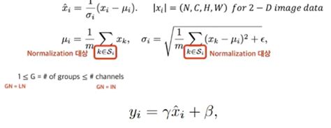 Group Normalization
