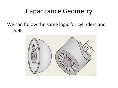 Ppt Electric Potential Potential Difference And Capacitance