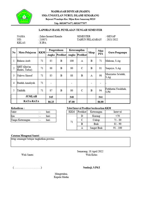 Raport Pts Madin Sma Nuris Edit Pdf Islamic Texts
