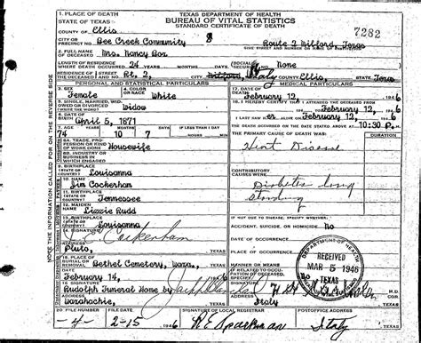 Nancy Cockerham Box 1871 1946 Find A Grave Memorial