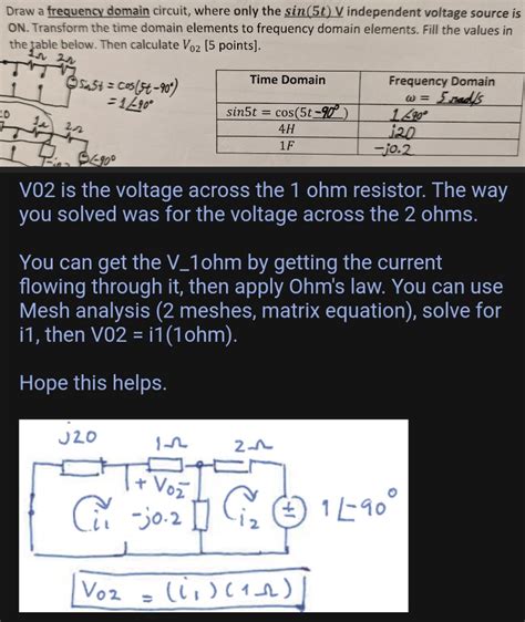 solved draw a frequency domain circuit where only the