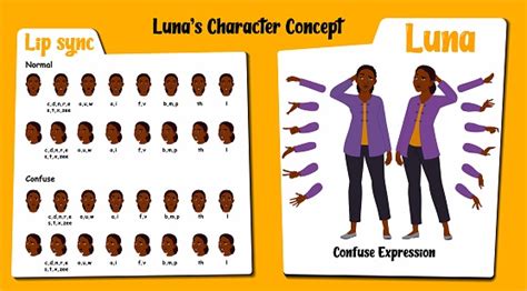 혼란스러워하는 아프리카 여교사 만화 캐릭터 Aka 루나 아프리카 교사 만화 캐릭터입니다 혼란스러운 표정과 립싱크 다양한 손