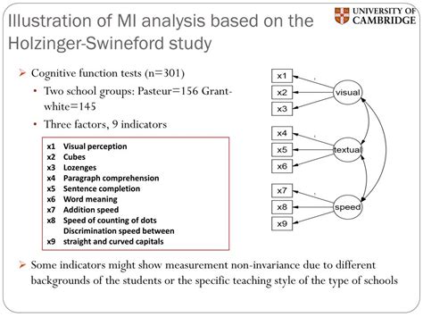 Ppt Multiple Group Measurement Invariance Analysis In Lavaan