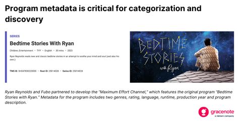 Missing Metadata In Fast Limits Discovery And Ads