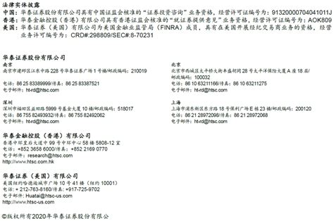 【华泰金工林晓明团队】微软ai量化投资平台qlib体验——华泰人工智能系列之四十 编程语言 新浪财经 新浪网