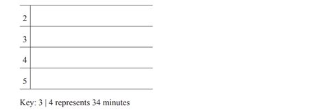 Statistical Diagrams Cambridge Cie Igcse Maths Core Exam Questions And Answers 2023 Pdf