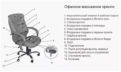 Как устроен газлифт компьютерного кресла, конструкция стула - разбираем ...