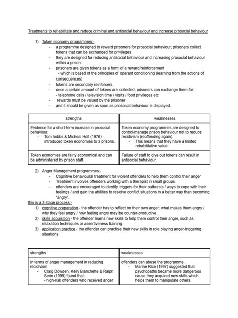 Psychology Pdf Behavioural Sciences Psychology