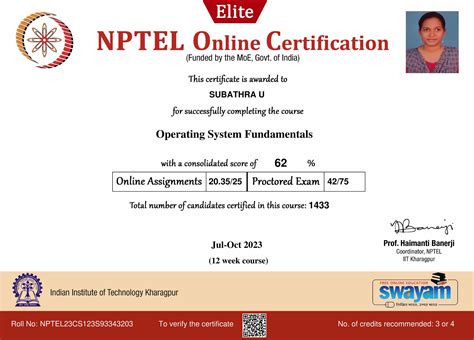 Subathra Operating System Fundamentals Aalim Muhammed Salegh
