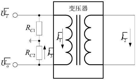 Transformer Winding Deformation Intelligent Detection Method Based On Sweep Frequency Impedance