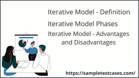 Iterative Model Definition Phases Advantages And Disadvantages