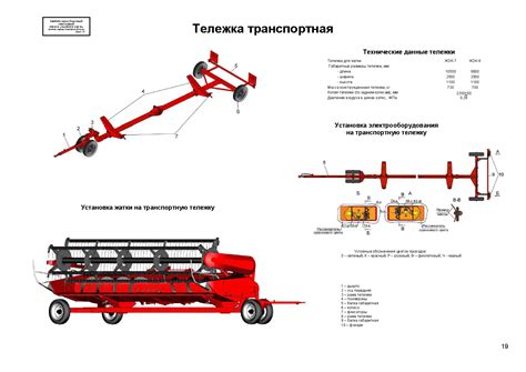 Комбайн Полесье КЗС 1218 технические характеристики и устройство