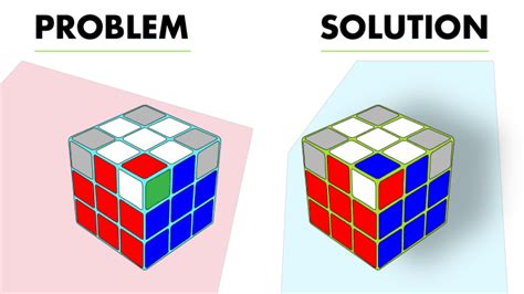 7 Rubiks Cube Algorithms To Solve Common Tricky Situations Hobbylark