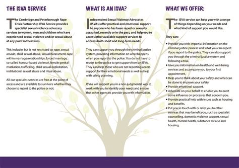 What Is An Isva Cambridgeshire And Peterborough Safeguarding