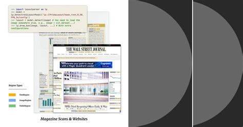 list document layout analysis curated by atanu maity medium