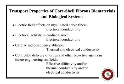 Ppt Transport Through Core Shell Fibrous Biomaterials And Biological Systems Powerpoint