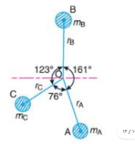 solved solve by using graphical method here is the
