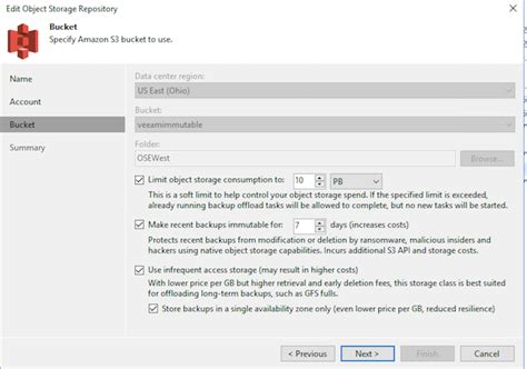 5 Ways Veeam Provides Ransomware Protection