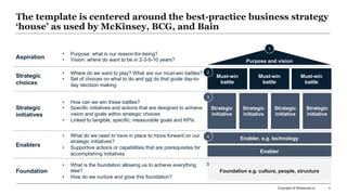 Mckinsey Business Plan Template
