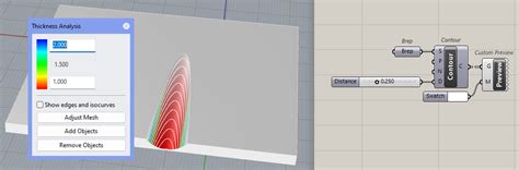 From Thickness Analysis To Geometrical Outputs Grasshopper Mcneel Forum