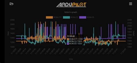 Abnormal Altitude Detection Of Lidar Sensor Copter ArduPilot Discourse