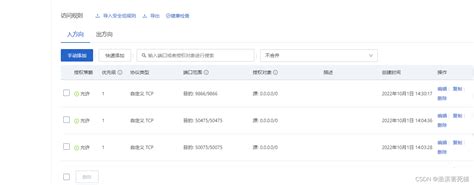 解决file ~ Could Only Be Written To 0 Of The 1 Minreplication Nodes Csdn博客