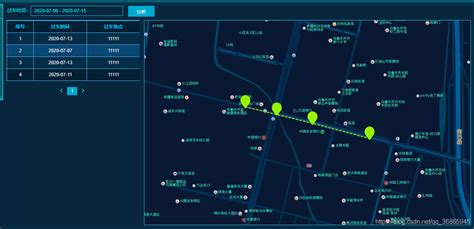 百度地图根据经纬度坐标，显示轨迹百度地图轨迹点坐标显示 Csdn博客