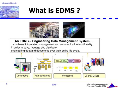 Ppt Edms Basics Powerpoint Presentation Free Download Id849020