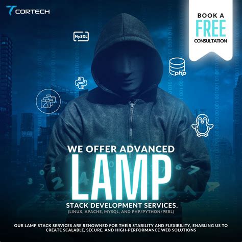 Cortechsols On Linkedin Fullstack Css Html Javascript Programming