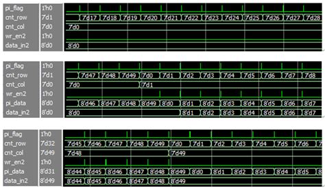 15 Fifo求和实验 — 野火 Fpga Verilog开发实战指南——基于altera Ep4ce10 征途pro开发板 文档
