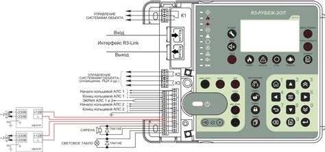 R3-Рубеж-2ОП - Прибор приемно-контрольный и управления охранно-пожарный