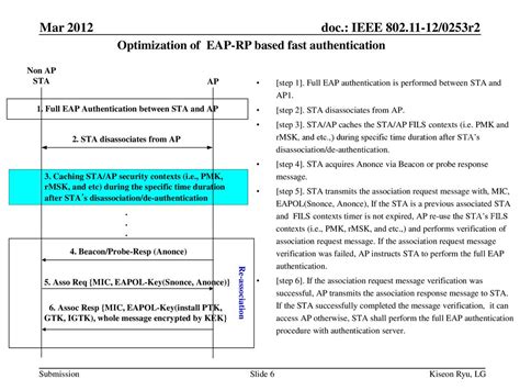 fast authentication in tgai ppt download