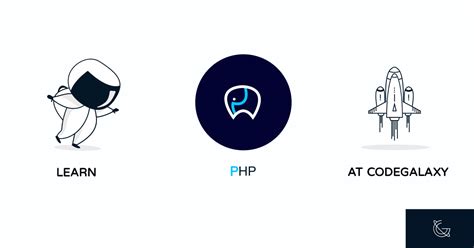 php quiz how can you get remainder of x divided by y in p