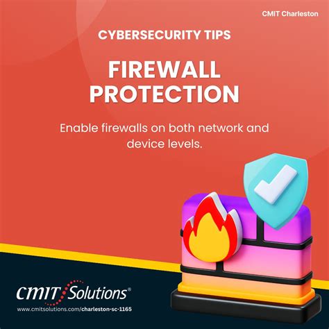 Cmit Solutions Of Charleston On Linkedin Cybersecurity