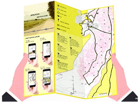 A Threefold Map For Walking The Buffer Zone Courtesy Of E Andreou Download Scientific Diagram