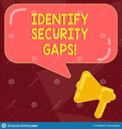Text Sign Showing Identify Security Gaps Conceptual Photo Determine Whether The Controls In