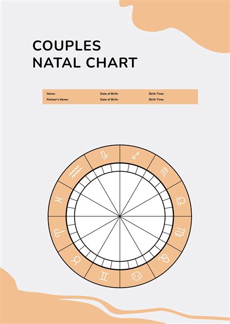 Couples Natal Chart Template In Illustrator Pdf Download