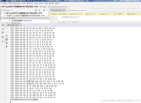计算机毕业设计hadoop spark hive空气质量预测系统 空气质量大数据分析可视化 大数据毕业设计 源码 lw文档 ppt 讲解