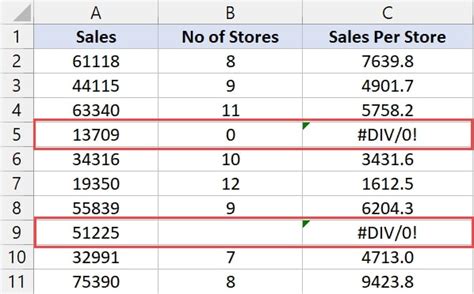 how to remove div 0 in excel get rid of div 0 error earn and excel