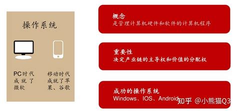 国产操作系统概述 知乎