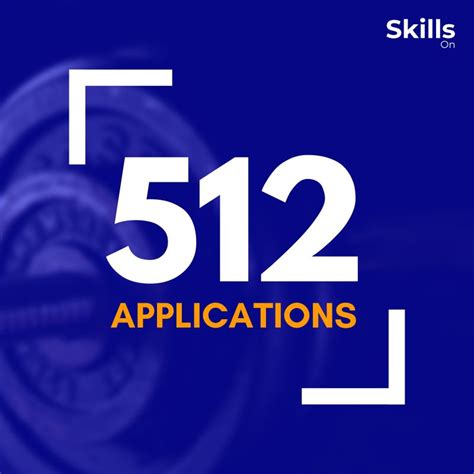 Siddhant Gupta On Linkedin India Jobs Internships Careers